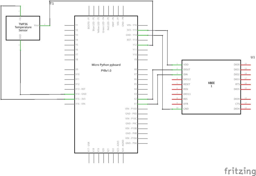 XBee MicroPython Examples – Rob Faludi