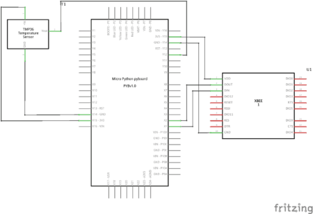 XBee MicroPython Examples – Rob Faludi