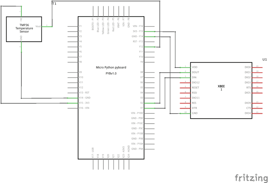 XBee MicroPython Examples – Rob Faludi